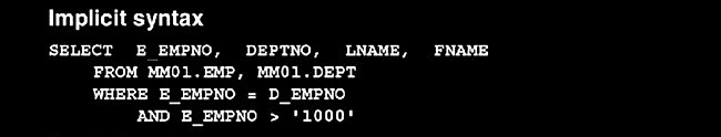 DB2 - Exemplos simples - SELECT INNER JOIN - Implícito e explícito - www.cadcobol.com.br