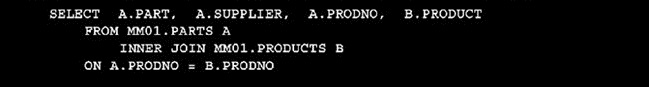 DB2 - Exemplos simples - SELECT INNER JOIN - com sinônimo - www.cadcobol.com.br