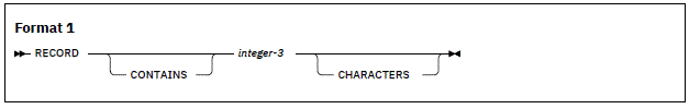 Cobol Data Division File Description Entries Record Clause Format 1 Br