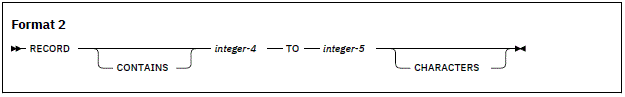 Cobol Data Division File Description Entries Record Clause Format 2 Br
