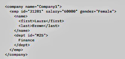 DB2 - Exemplos simples - INDEX - www.cadcobol.com.br