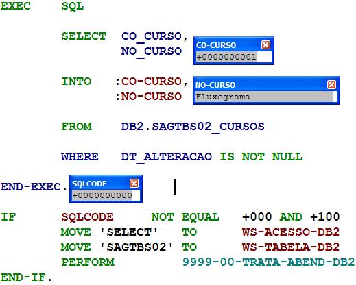 DB2 - Banco de dados - Select - Where NULO e NÃO NULO - wwww.cadcobol.com