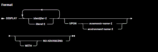 COBOL - Comando DISPLAY - www.cadcobol.com.br